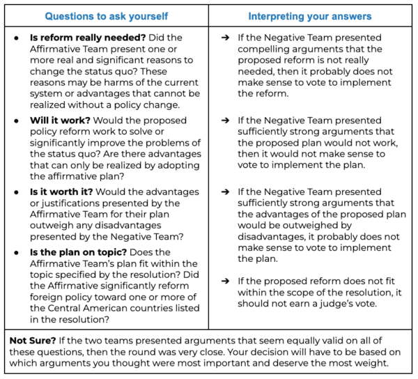Judge a Debate | NCFCA